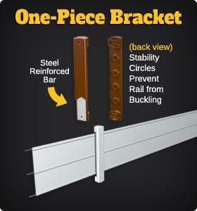 Centaur 1-Piece Rail Bracket, Fast Shipping! – Redstone Supply